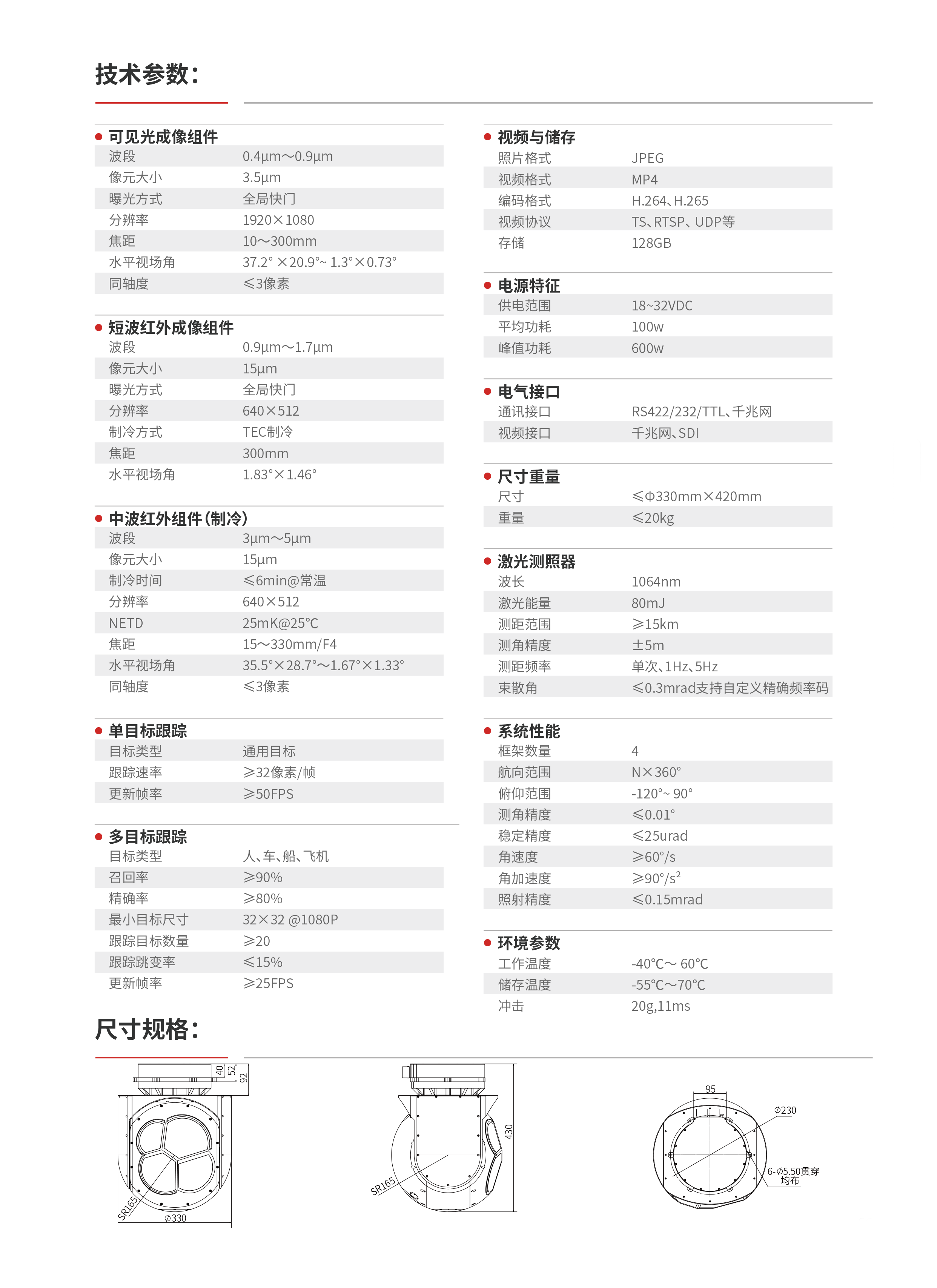 HM-330Q 短波 四轴四光吊舱 - 苏州河马行空智能科技有限公司